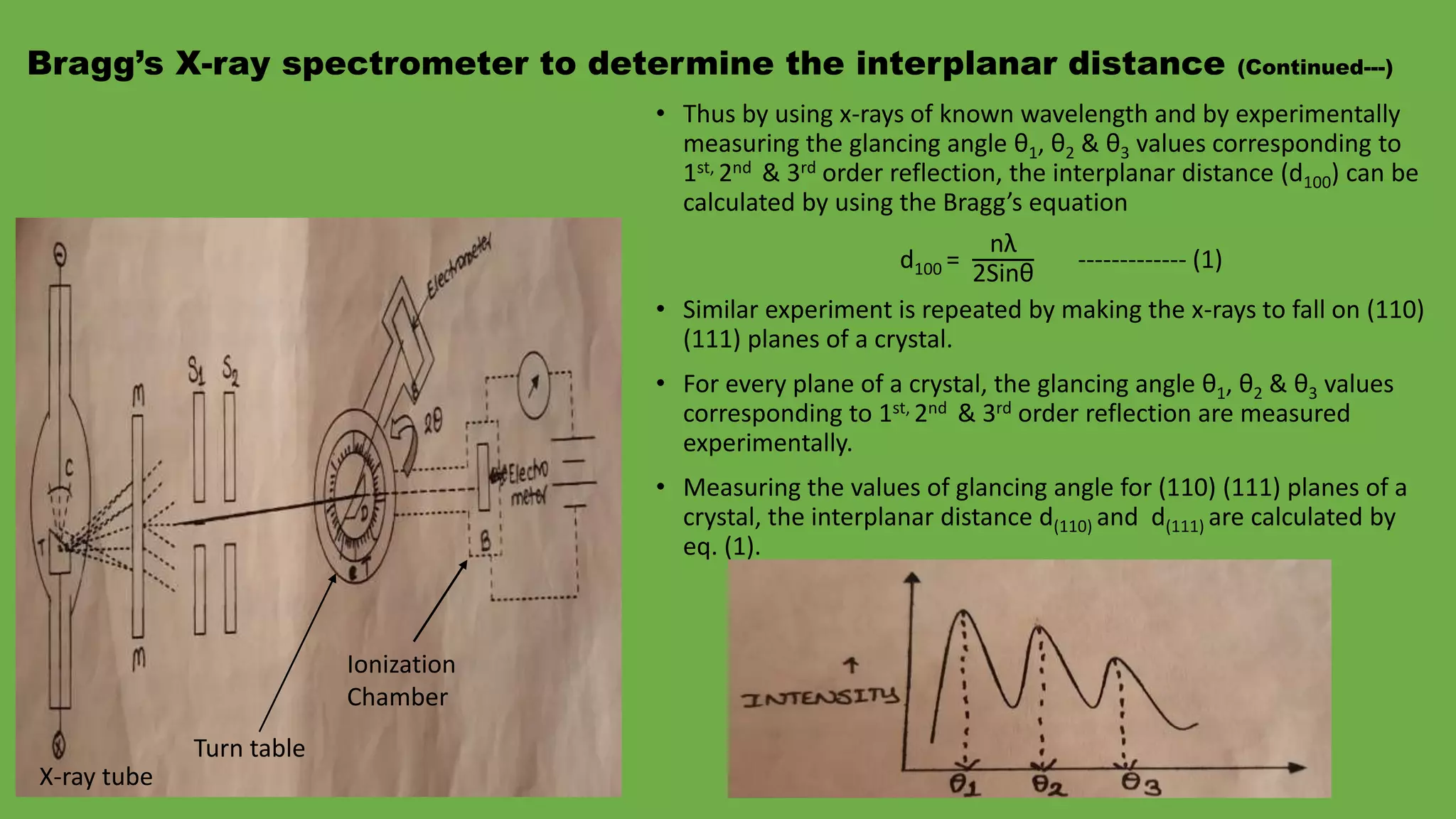 Solid state chemistry | PPTX