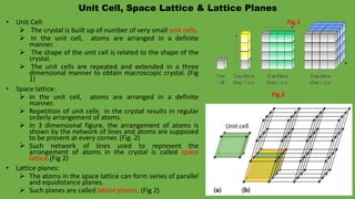 Solid state chemistry | PPTX