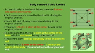 Solid state chemistry | PPTX