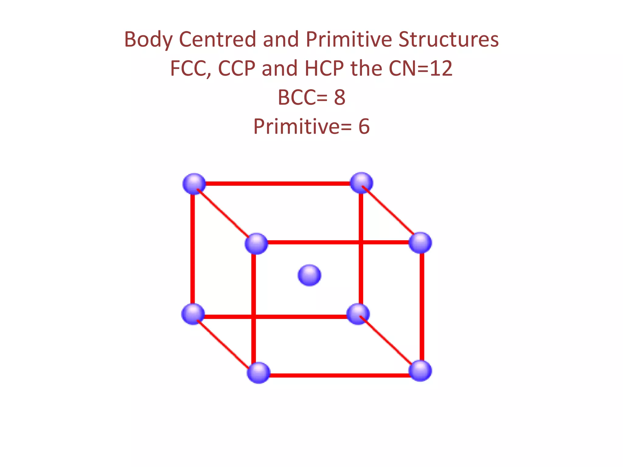 Solid state chemistry.pptx
