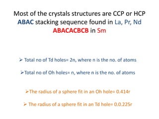 Solid state chemistry.pptx
