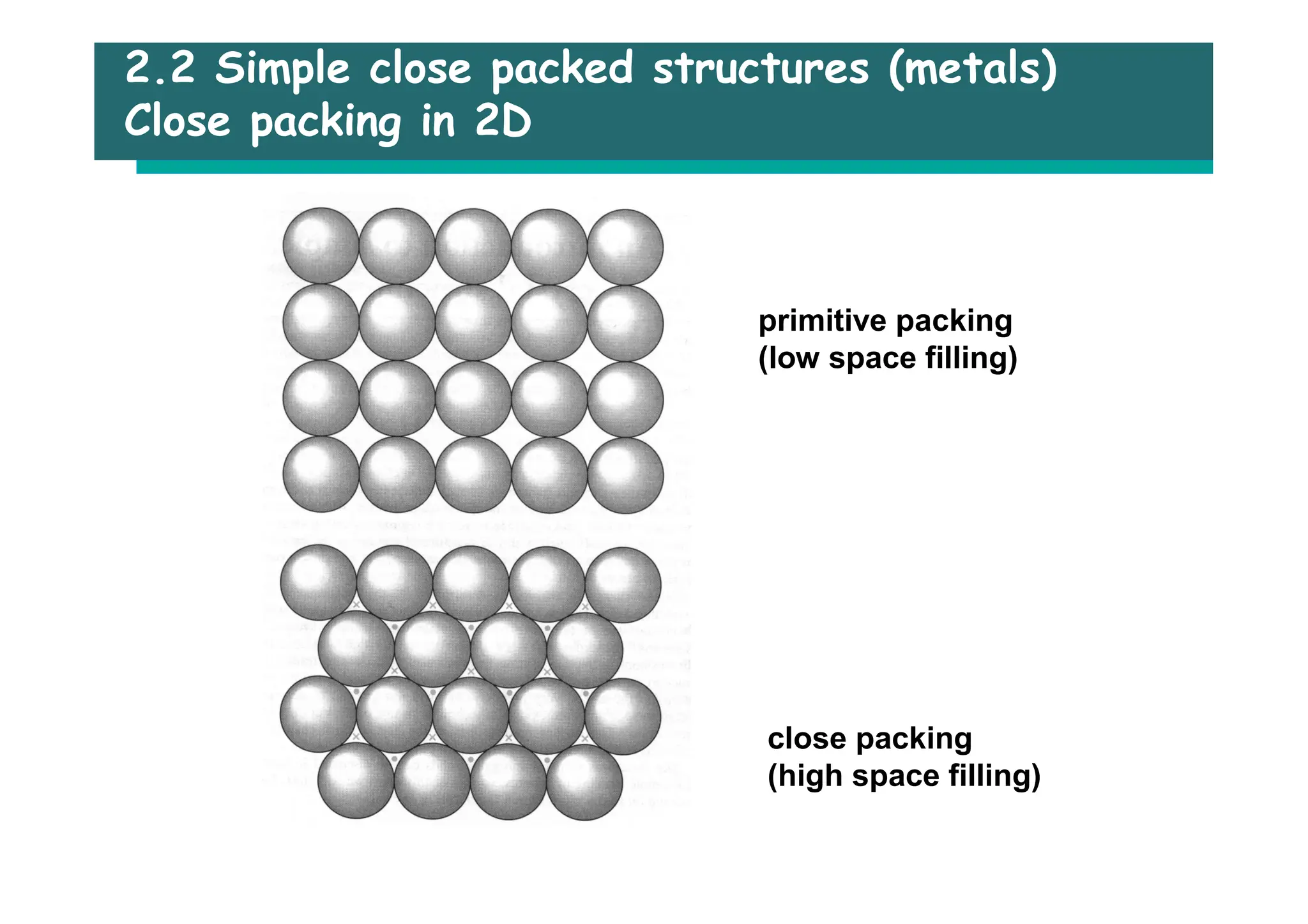 Solid state chemistry.pdf