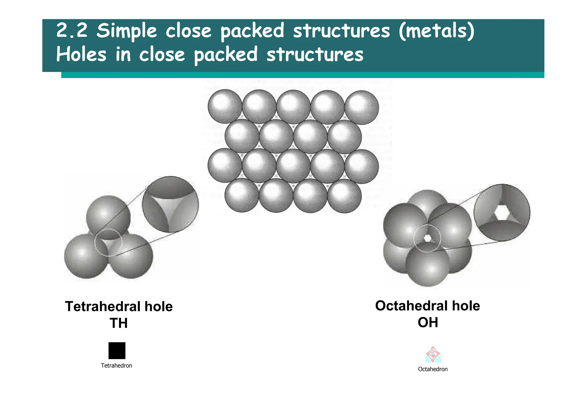 Solid state chemistry.pdf