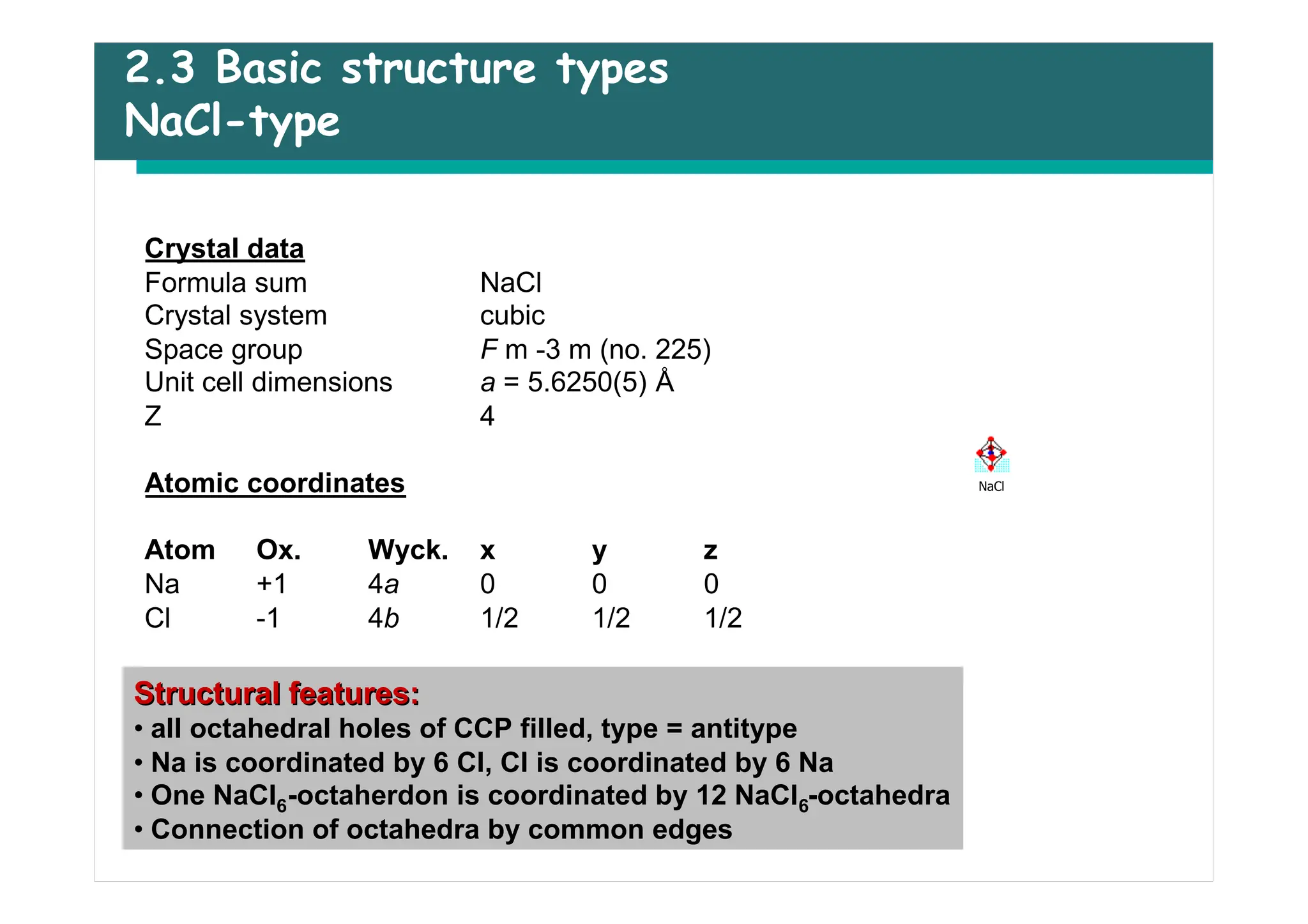 Solid state chemistry.pdf
