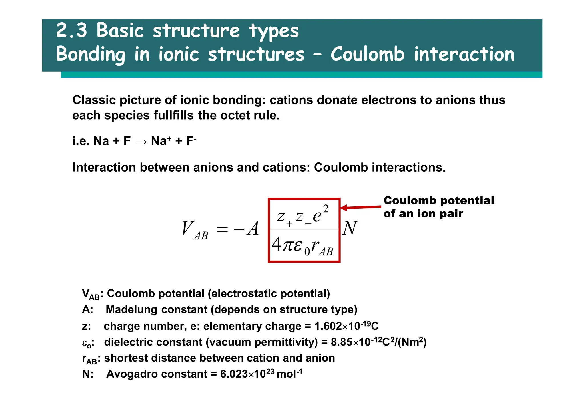 Solid state chemistry.pdf