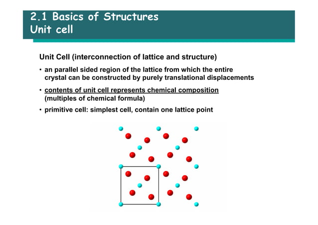 Solid state chemistry.pdf