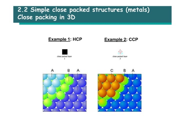 Solid state chemistry.pdf