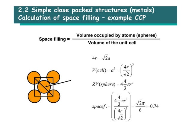 Solid state chemistry.pdf