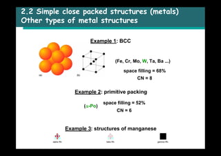 Solid state chemistry.pdf