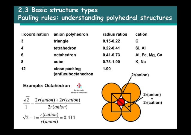 Solid state chemistry.pdf