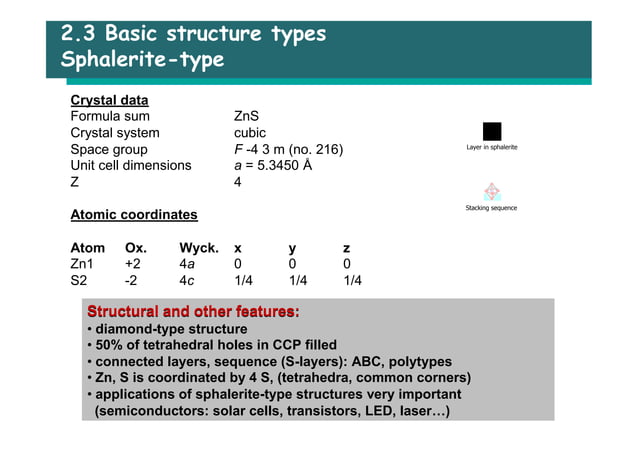Solid state chemistry.pdf