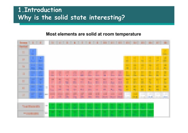Solid state chemistry.pdf