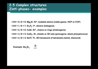 Solid state chemistry.pdf