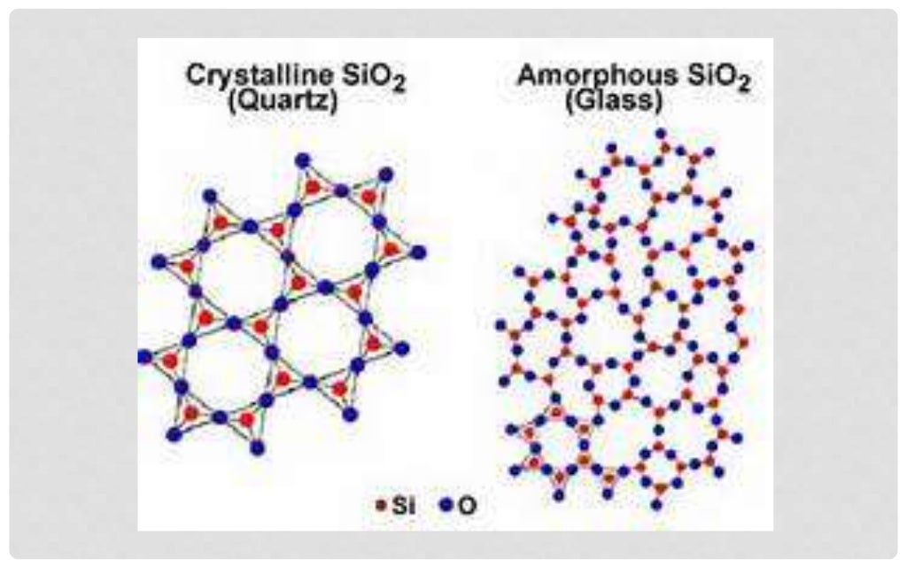 Solid State Class 12 CBSE solid-state-class-12-cbse