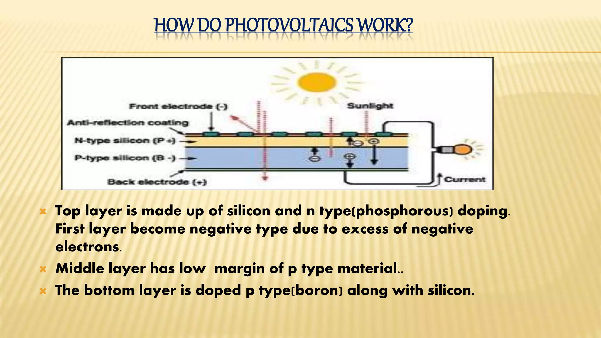 ppt on photo voltaic effect | PPTX