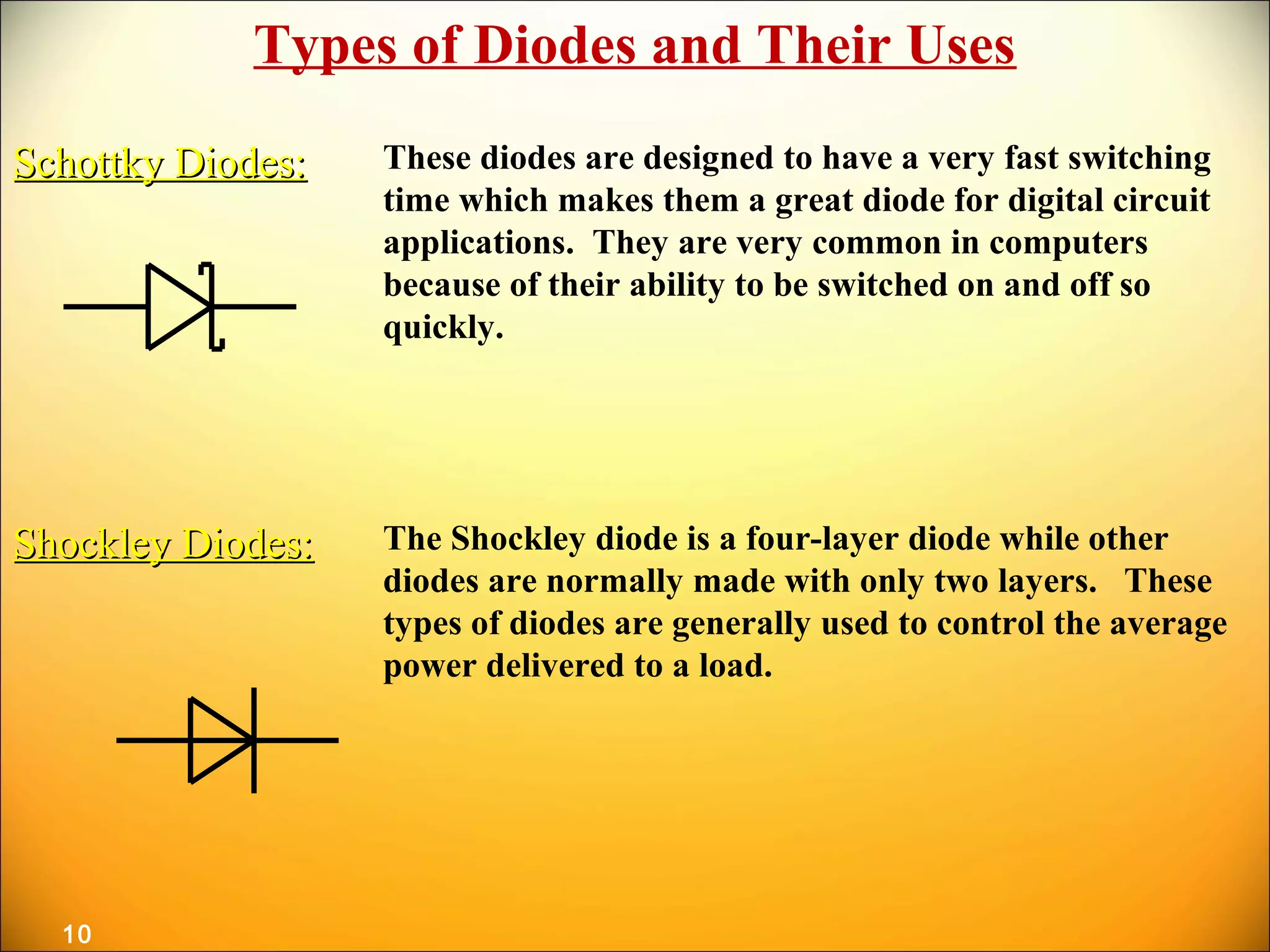 Solid state devices rajni tripathi | PPT