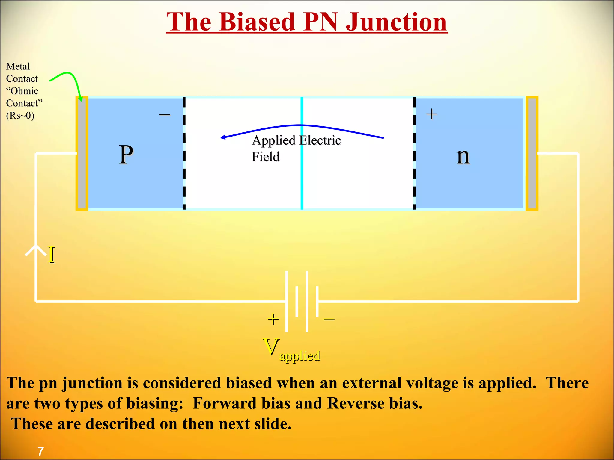 Solid state devices rajni tripathi | PPT