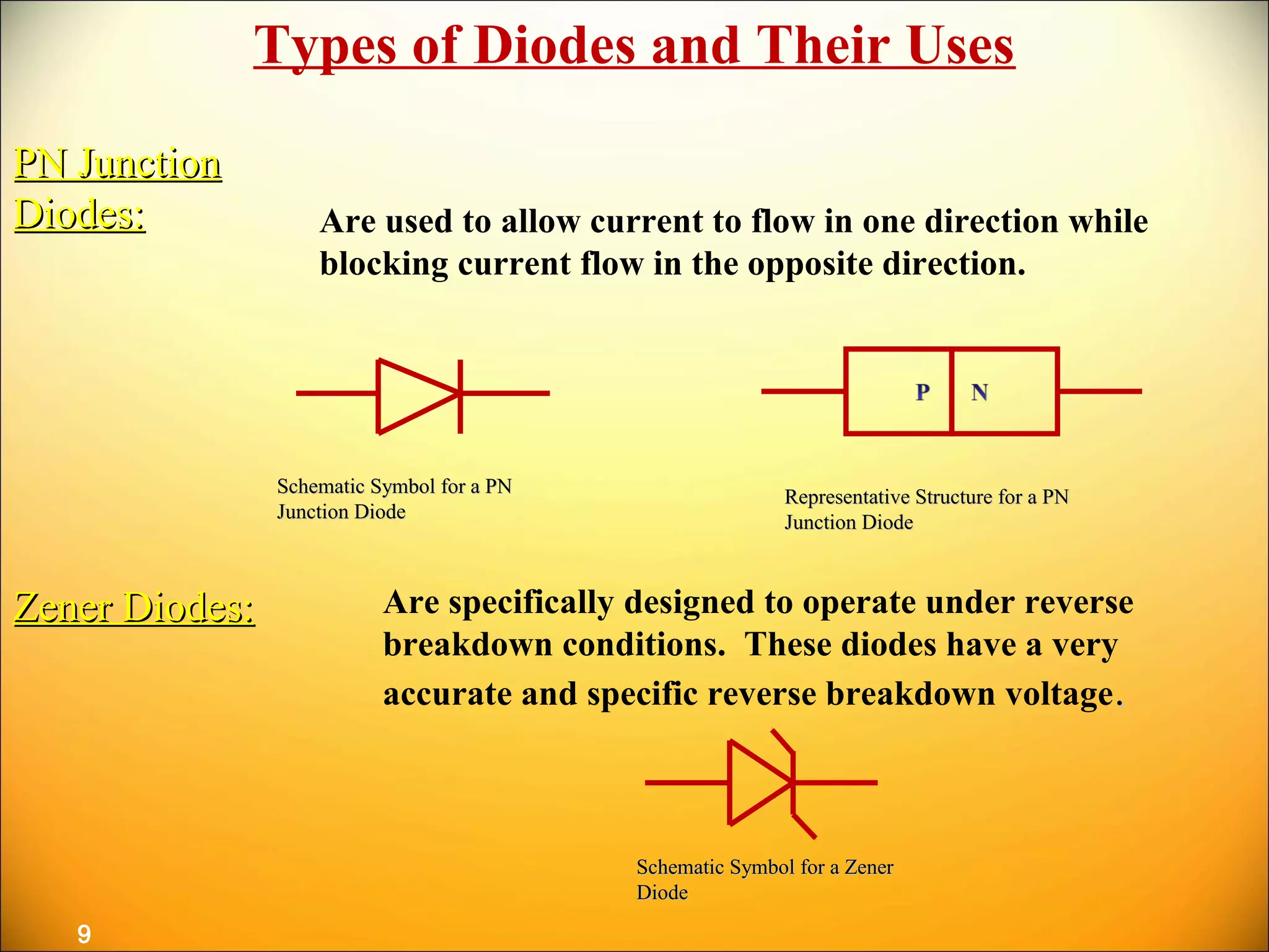 Solid state devices rajni tripathi | PPT