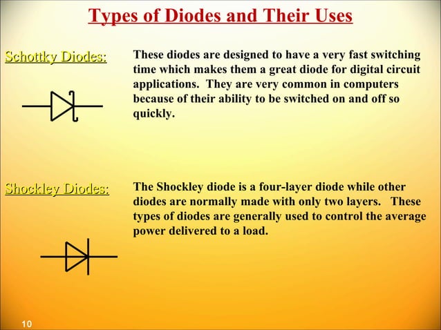 Solid state devices rajni tripathi | PPT | Chemistry | Science