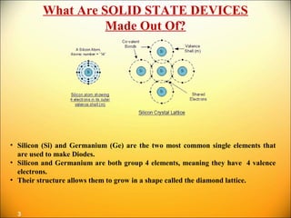 Solid state devices rajni tripathi | PPT