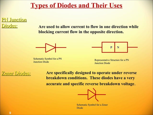 Solid state devices rajni tripathi | PPT | Chemistry | Science