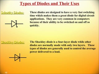 Solid state devices rajni tripathi | PPT