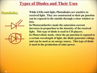 Solid state devices rajni tripathi | PPT