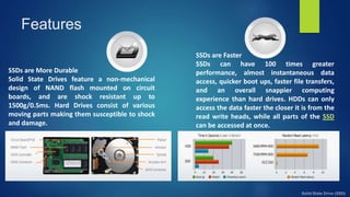 Solid state drive (ssd) | PPTX