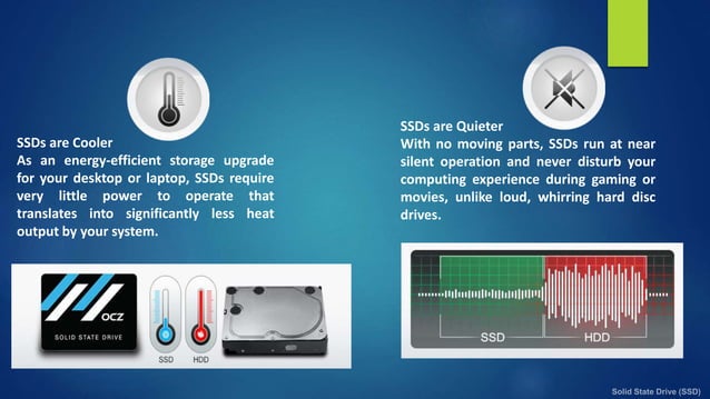 Solid state drive (ssd) | PPTX | Data Storage and Warehousing | Computing