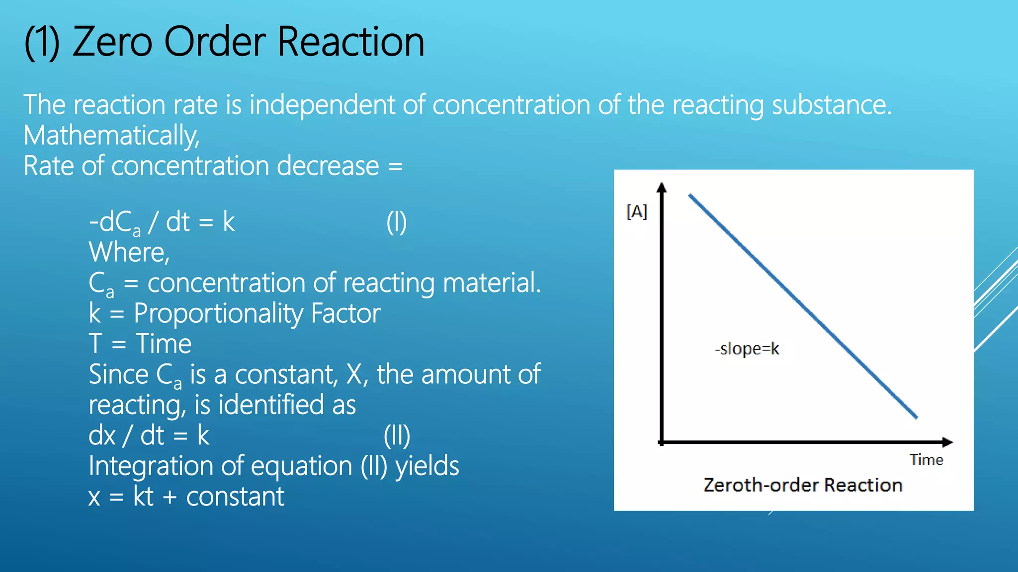 Solid state drug stability | PPTX