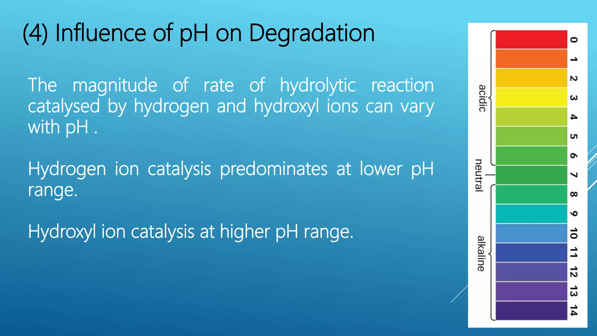 Solid state drug stability | PPTX