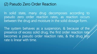 Solid state drug stability | PPTX