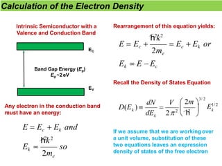 Solid state electronics | PPTX