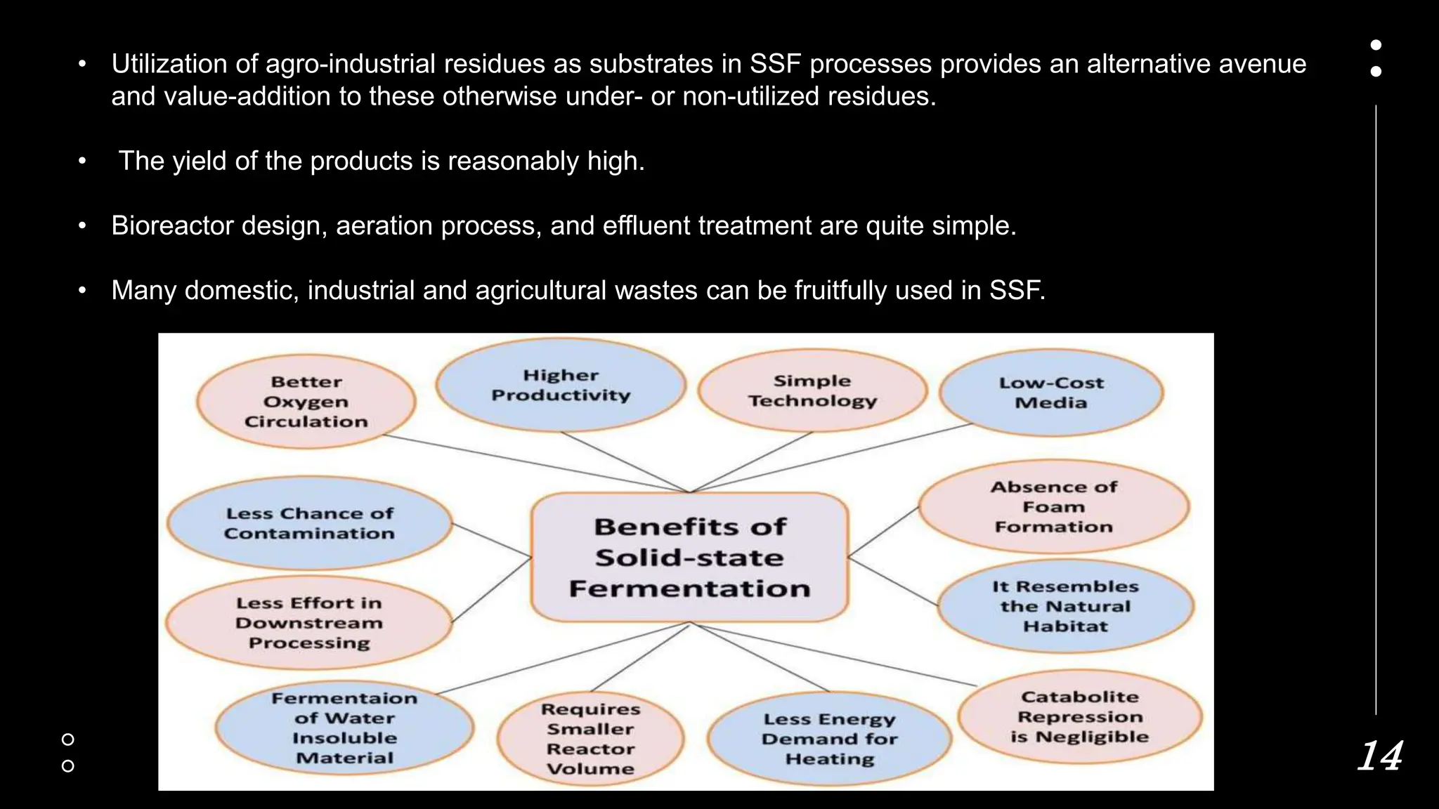 Solid state fermentation [fermentation type].pptx