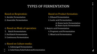 Solid state fermentation [fermentation type].pptx