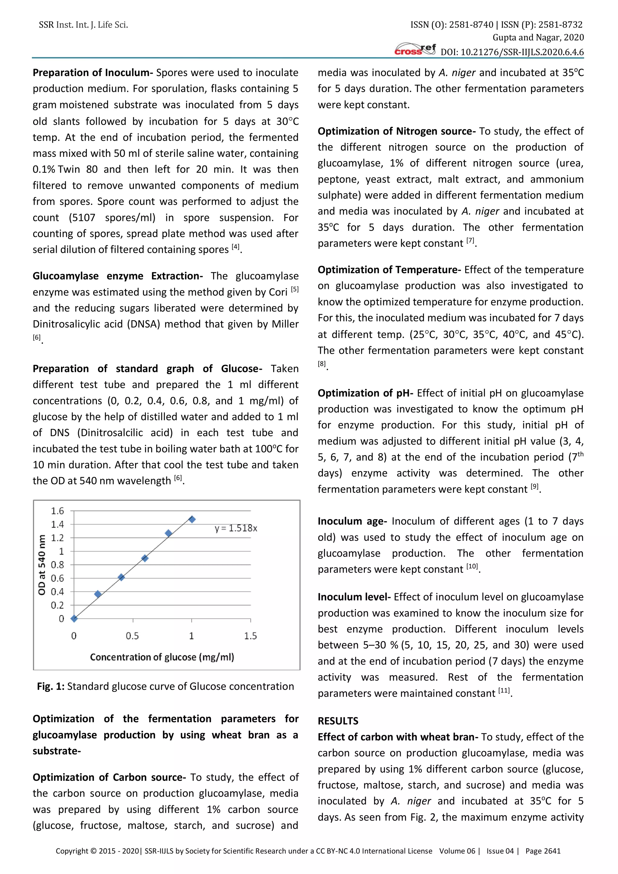 Solid_State_Fermentation_Wheat_Bran_Production_Glucoamylase_Aspergillus ...