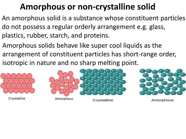 SOLID STATE H ppt.pptx