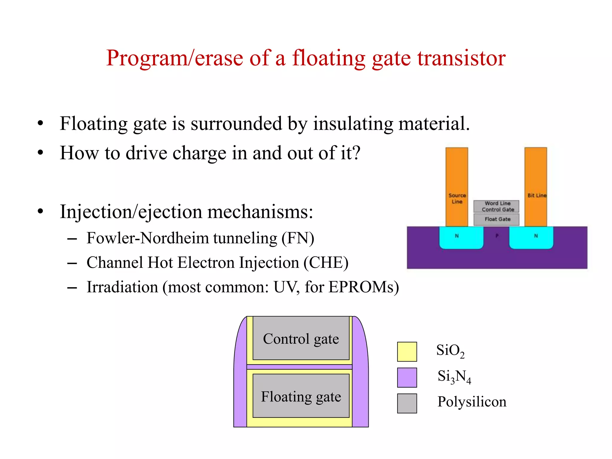 Solid State Memory Technology | PPT