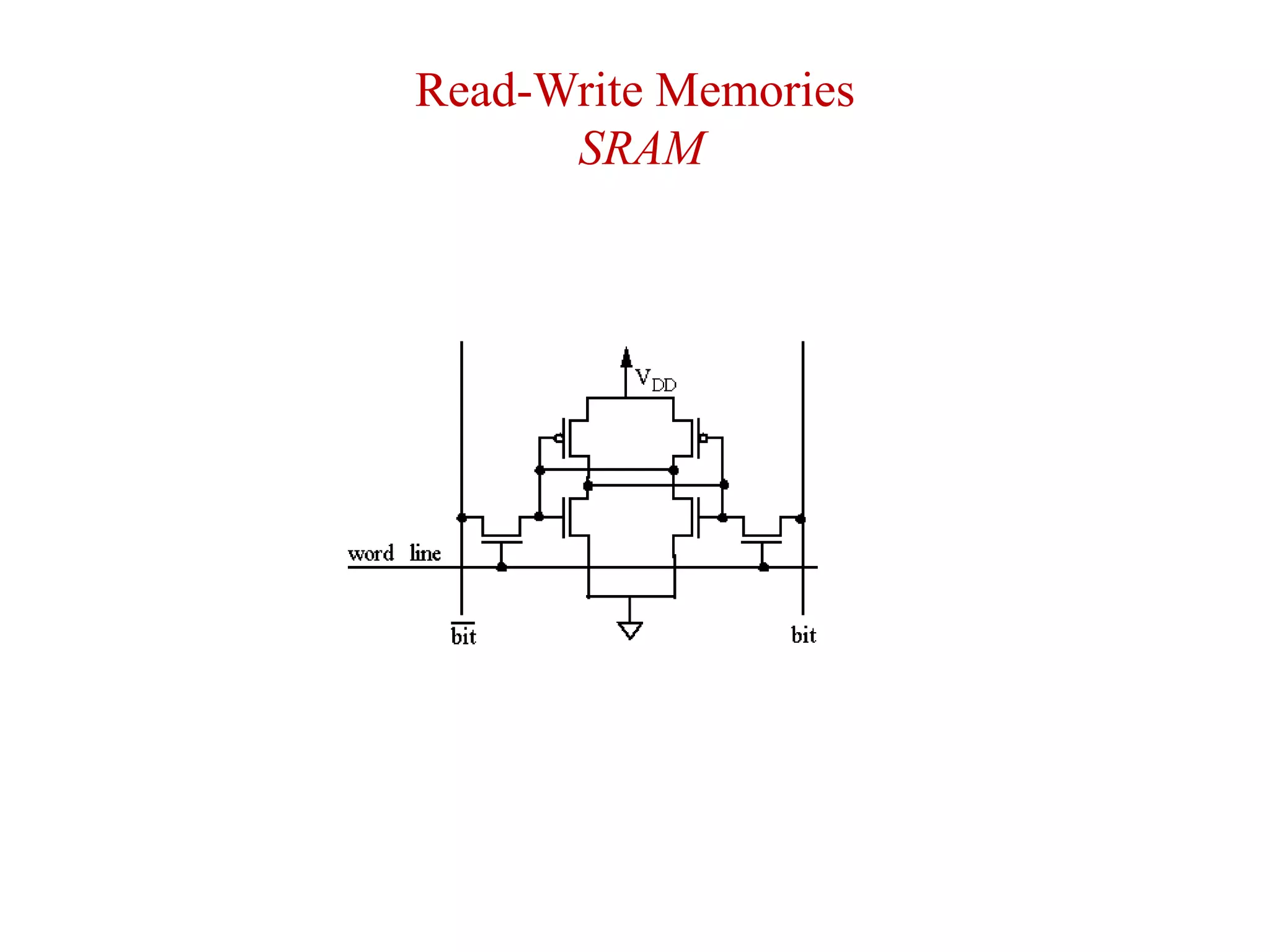 Solid State Memory Technology | PPT