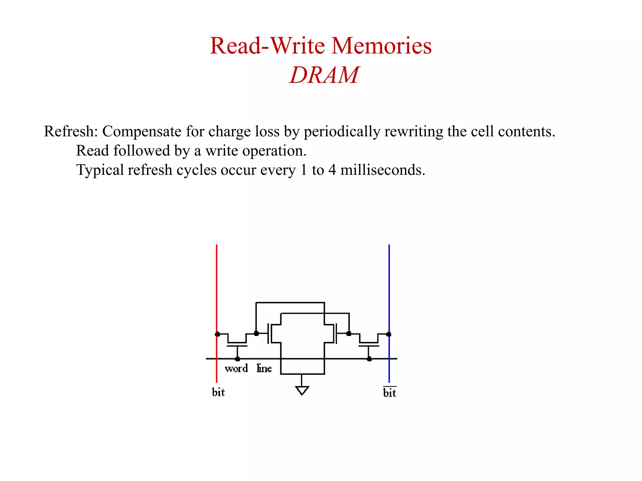 Solid State Memory Technology | PPT