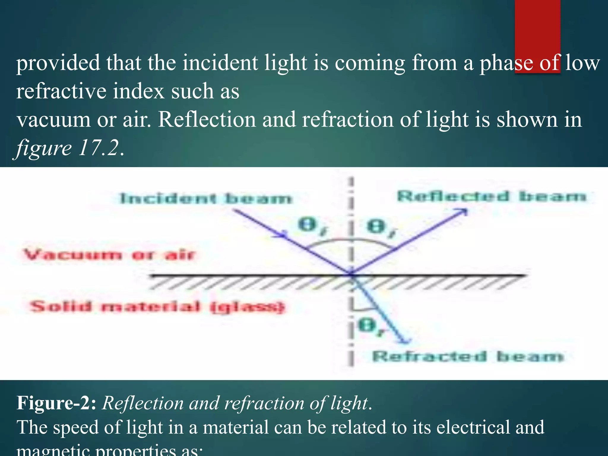 OPTICAL PROPERTIES OF METALS AND NON METALS | PPTX