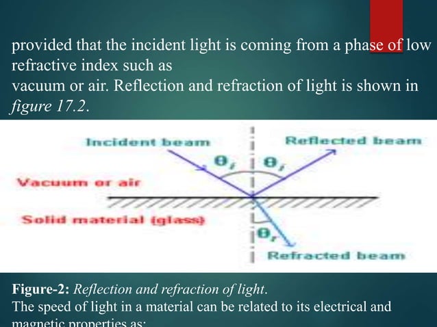 OPTICAL PROPERTIES OF METALS AND NON METALS | PPTX | Chemistry | Science