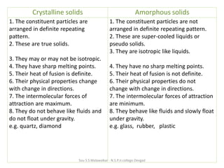 Solid state part 1 | Chemistry Class 12 | By Mrs. Shubhada Walawalkar | PPT