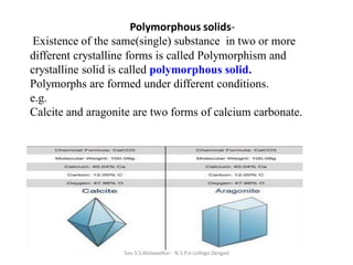 Solid state part 1 | Chemistry Class 12 | By Mrs. Shubhada Walawalkar | PPT