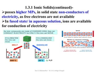 Solid state part 2 | Chemistry Class 12 | By Mrs. Shubhada Walawalkar | PDF