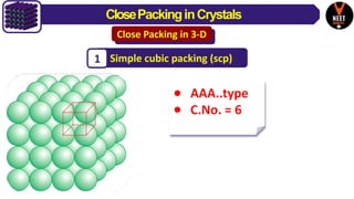 Solid_state_pdf.pptx