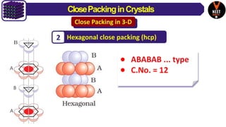Solid_state_pdf.pptx