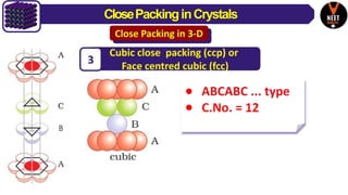 Solid_state_pdf.pptx