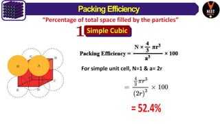 Solid_state_pdf.pptx