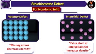 Solid_state_pdf.pptx